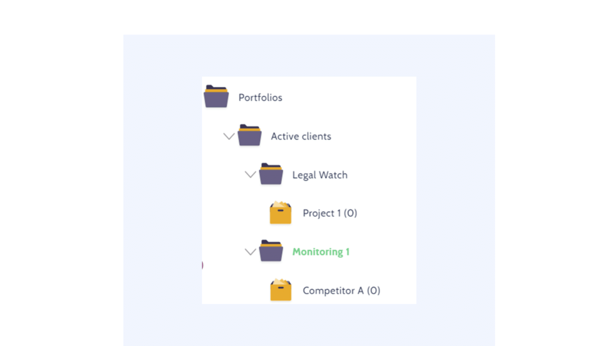 Patent Management Tips: How to Organize Patents & Projects - IamIP